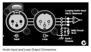 Meyer MINA Compact Curvilinear Array Loudspeaker Rental - PRG Gear