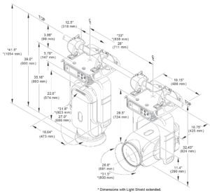 GroundControl® PRG Best Boy HP Luminaire Rental - PRG Gear