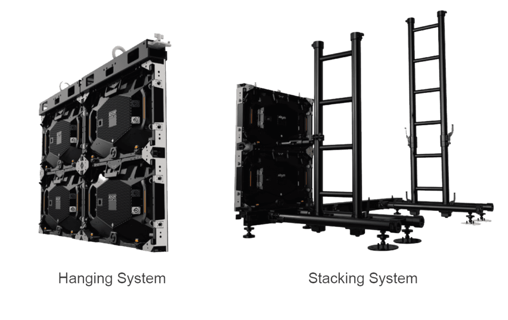 Absen Aries Series AX 1.5 LED Tile Rental - PRG Gear